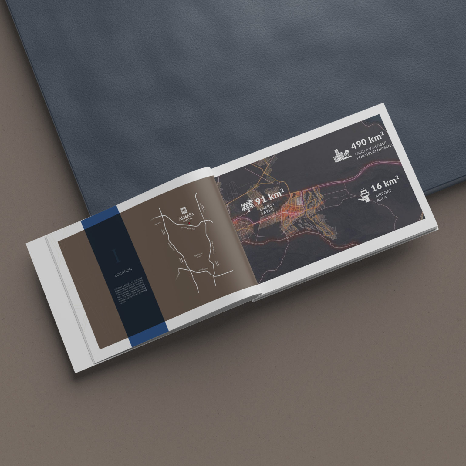 Almasa Capital - O2 Propaganda